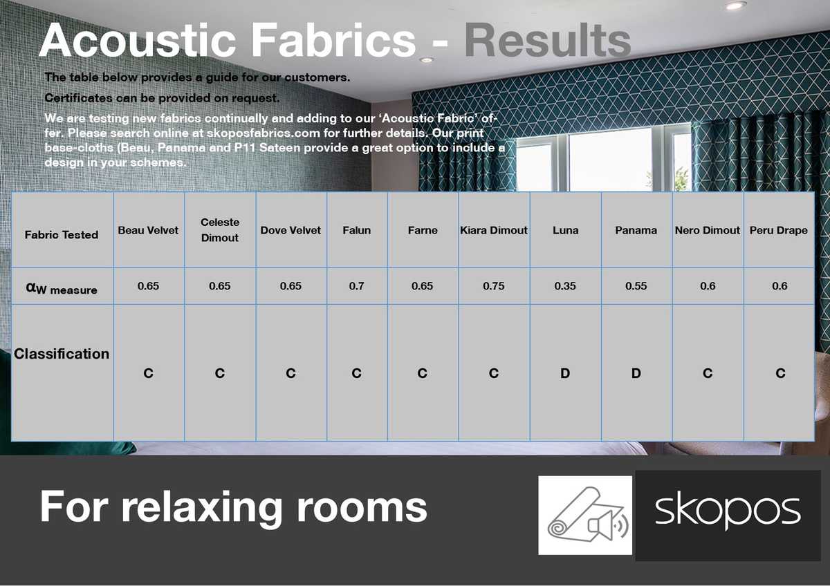 Skopos Acoustic Fabrics | Skopos Fabrics LTD.
